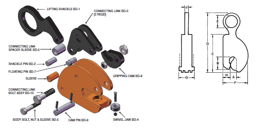 Model BD Non-Locking Type Lifting Clamp - Torqhoist