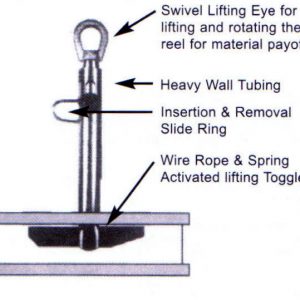 Light Pole Handling Sling - Torqhoist